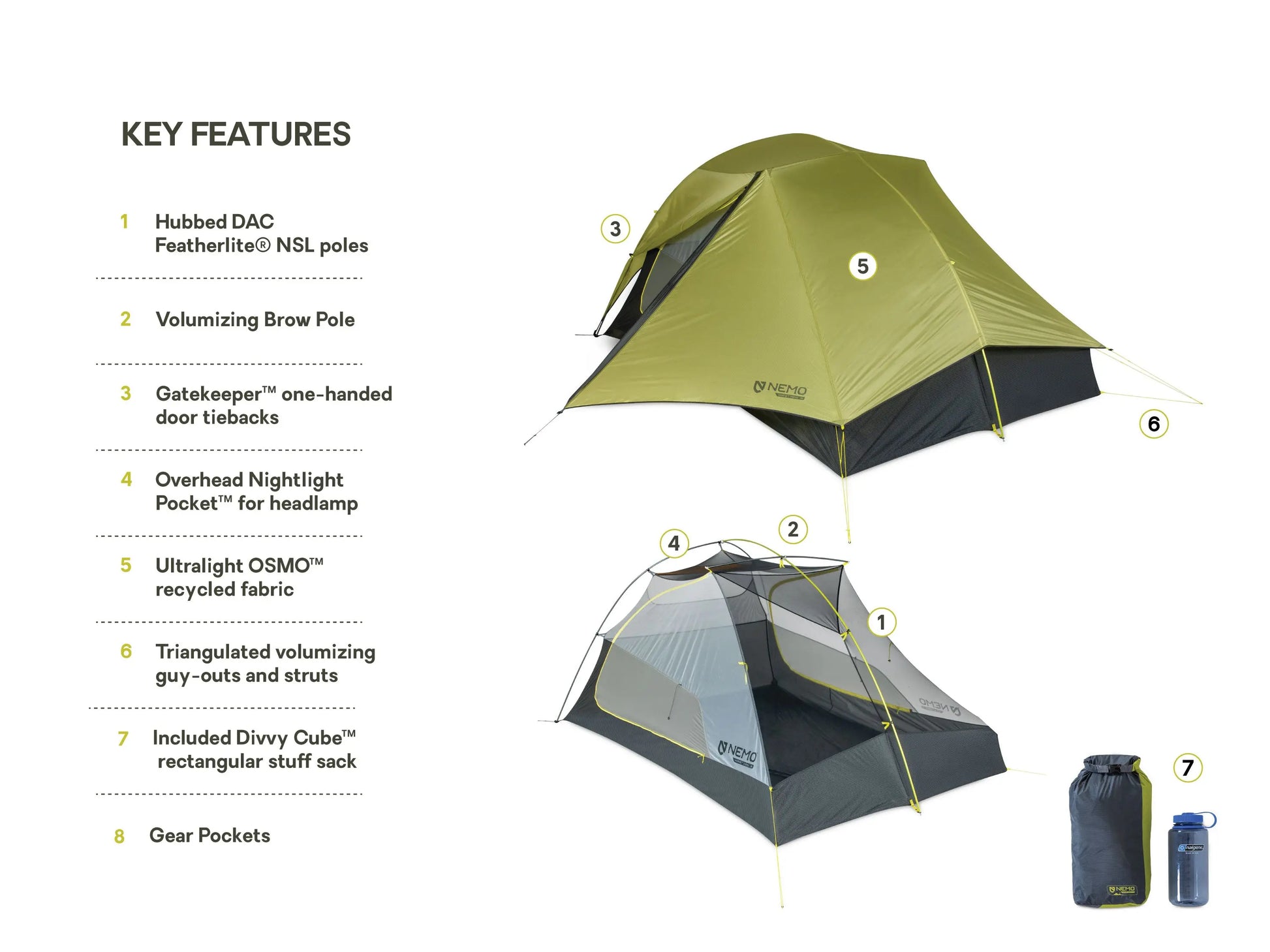 Nemo Hornet OSMO 3P Tent Ultralight 3-Person Tent - Yuenyewh Wilderness